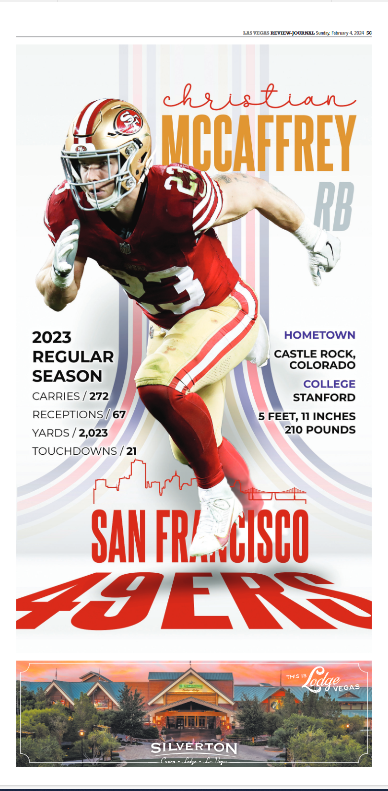 Christian McCaffrey Poster – Review-Journal Store