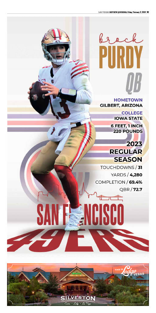 Brock Purdy Poster – Review-Journal Store