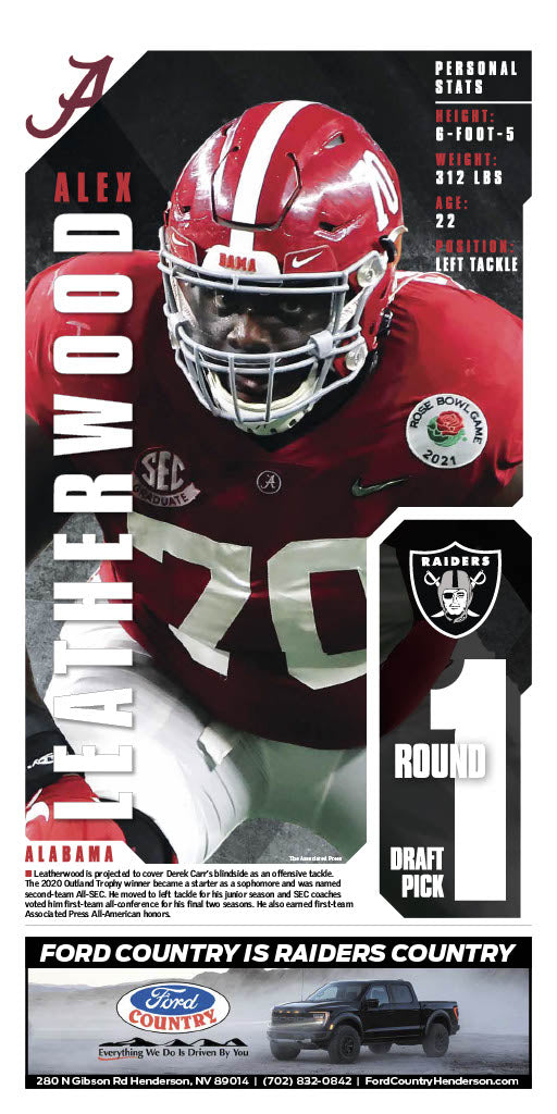 Alex Leatherwood Poster – Review-Journal Store